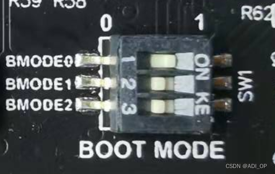 手把手教你使用ADSP-21569（二）在线调试程序的详细说明（GPIO-LED跑马灯）_ad21569-CSDN博客