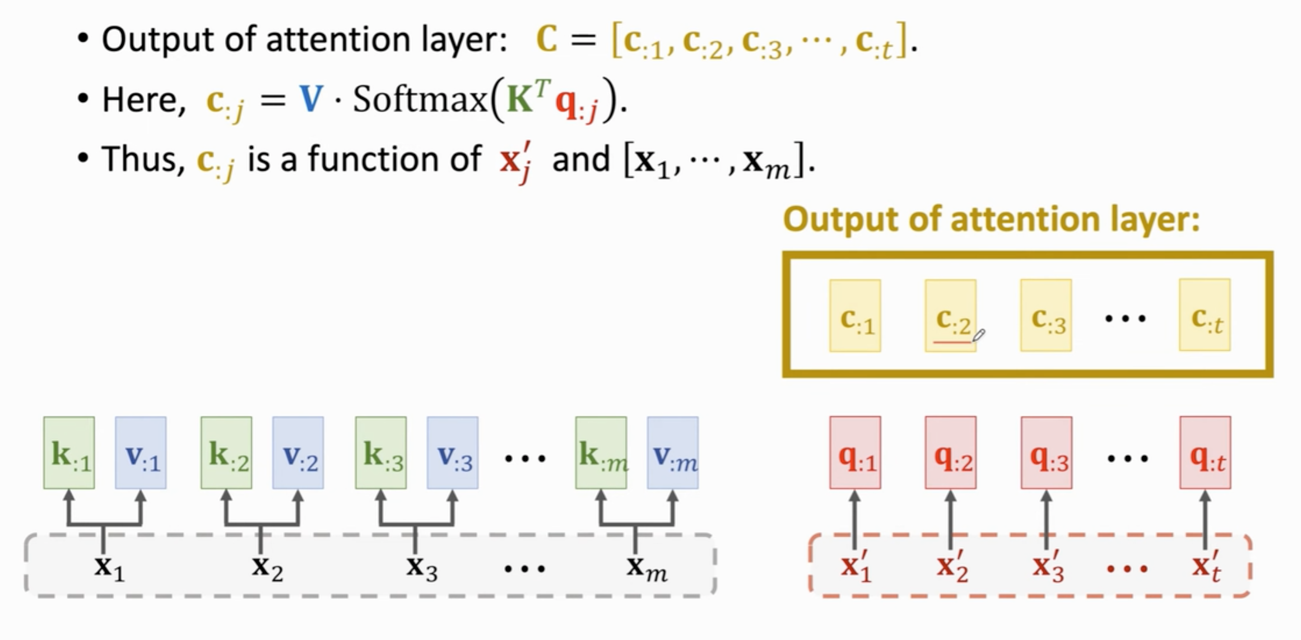 零基础学习Transformer：AttentionLayer and Self-AttentionLayer_attention layer-CSDN博客