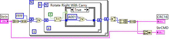 LabVIEW编程LabVIEW开发 CRC16-CCITT- False校验 表例程与相关资料_labview crc16-CSDN博客