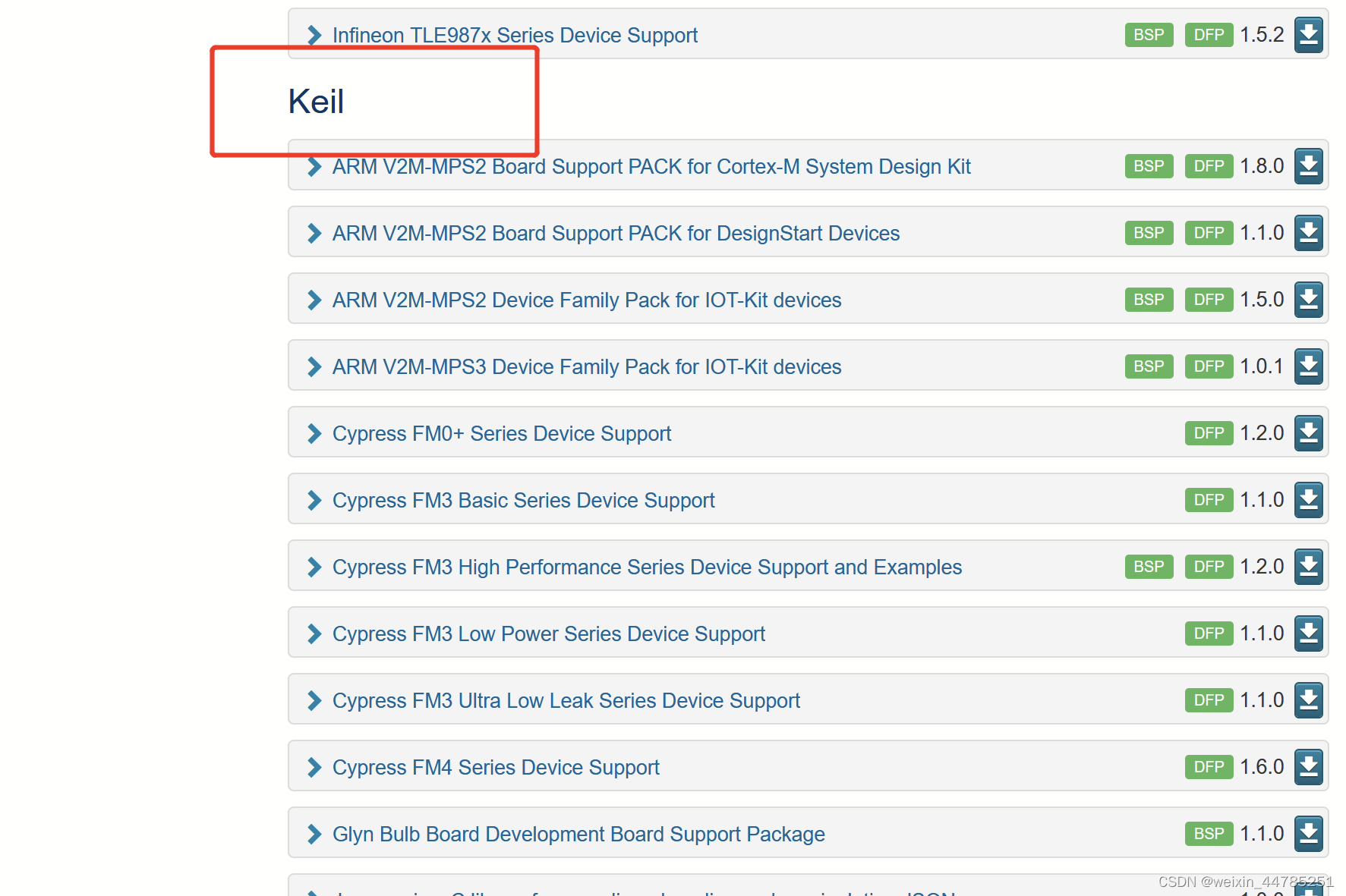 Keil5软件详细安装教程_keil5安装教程-CSDN博客