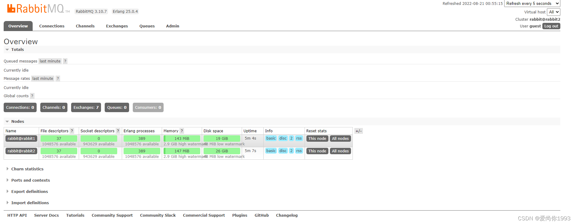 Docker 部署 RabbitMQ 集群_docker部署rabbitmq集群-CSDN博客