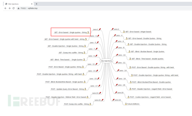 WEB靶场搭建教程（PHPstudy+SQLllib+DVWA+upload-labs）_web靶场phpstydy-CSDN博客