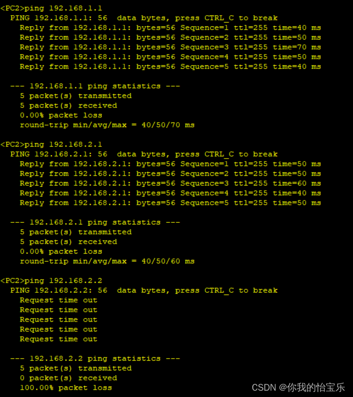 HCIA —— ACL 实验_acl测试-CSDN博客