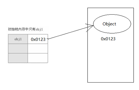 浅析JavaScript工作原理_csdn js原理-CSDN博客