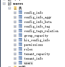 Nacos2.0.2安装启动报错问题_master db access error-CSDN博客