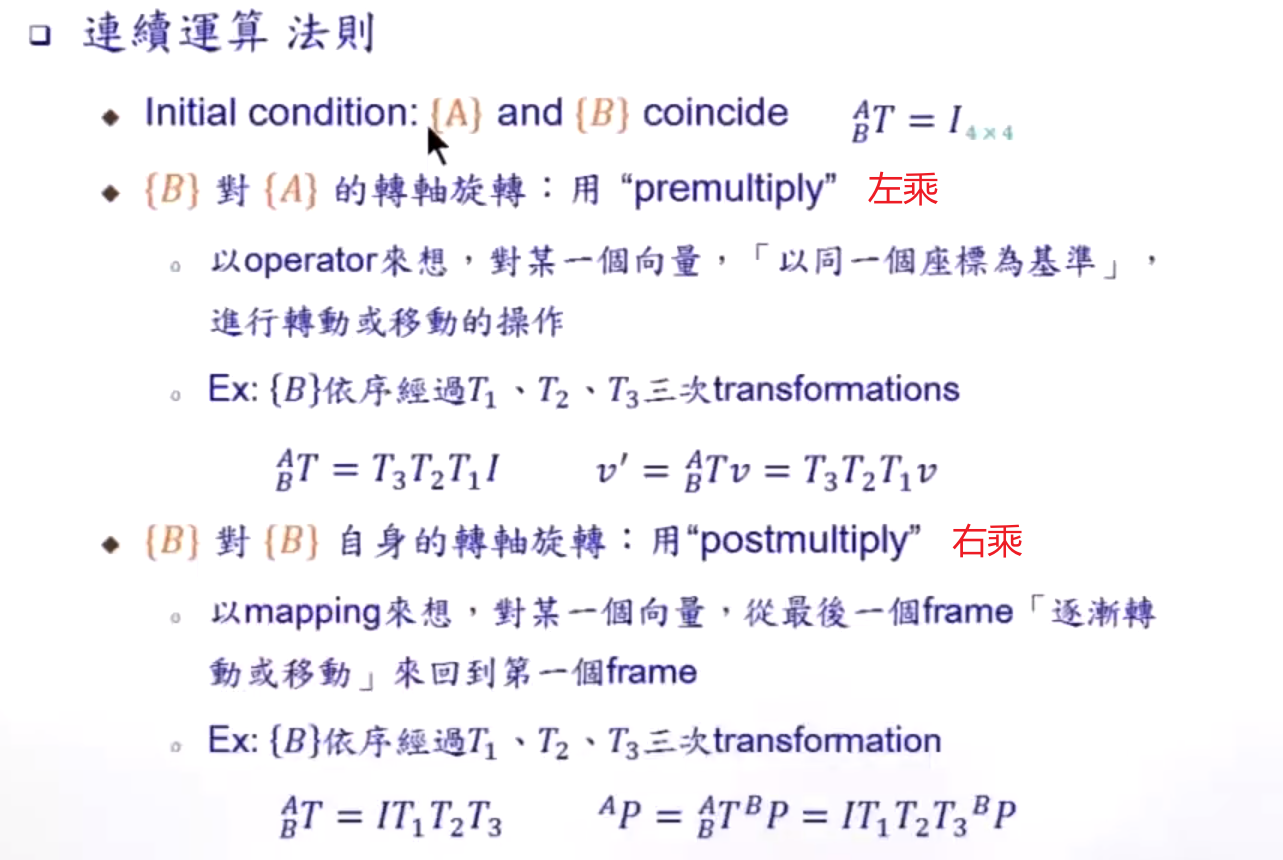 机器人学【笔记】_mapping和operator-CSDN博客