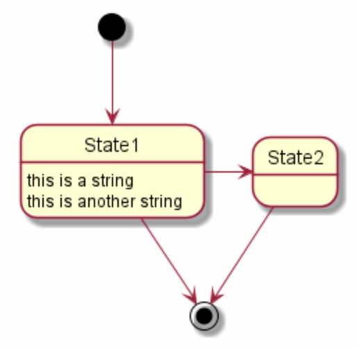 plantUML 状态图-CSDN博客