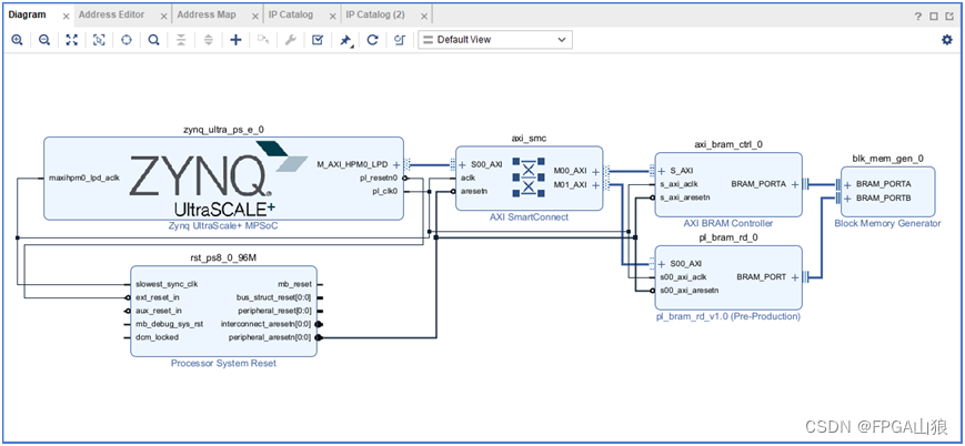 FPGA学习记录（三）Zynq UltraScale+ MPSoC 基于 BRAM 的 PS 和 PL 的数据交互-CSDN博客