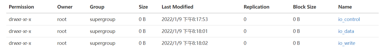 Hdfs基准测试(压力测试)hadoop Mapreduce Client Jobclient 275jar Csdn博客