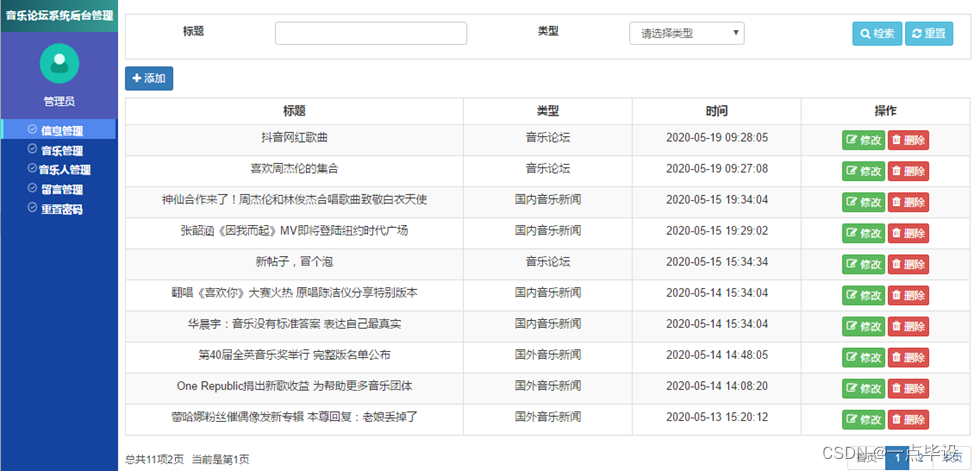 【毕业设计】基于java的音乐论坛系统（源码开题报告）怎么用java做一个音乐论坛 Csdn博客
