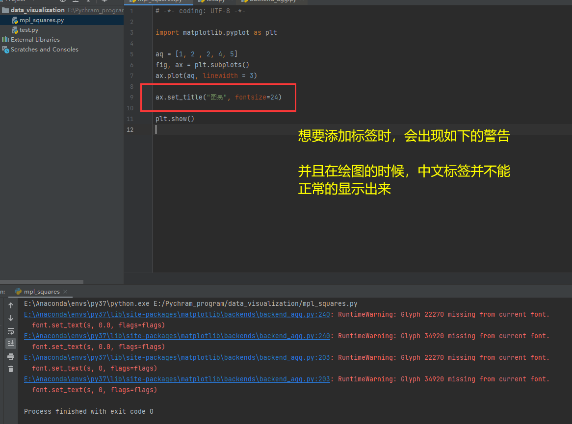 成功解决问题：RuntimeWarning: Glyph 24179 missing from current font. font.set_text(s, 0.0, flags=flags ...