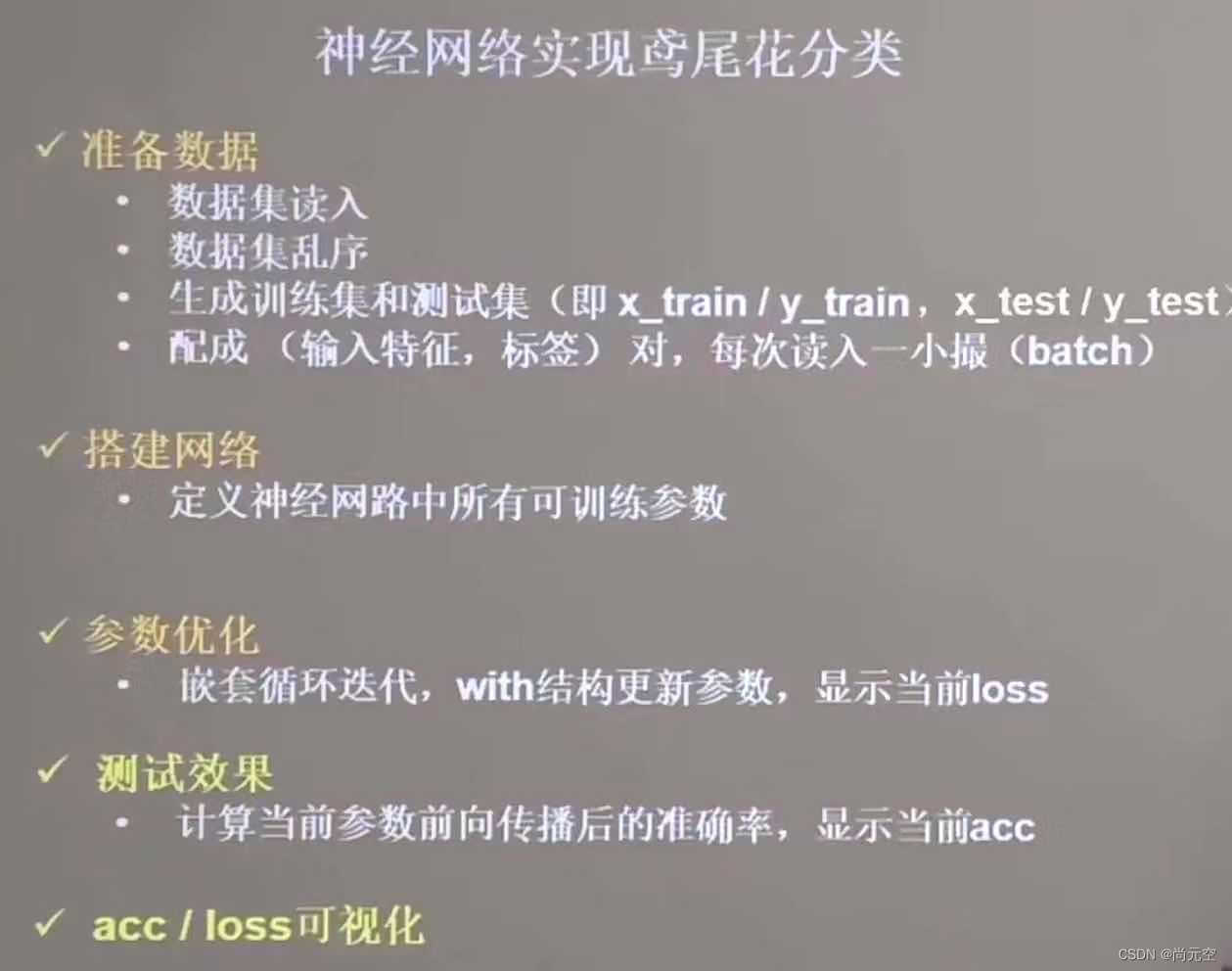 Python Tensorflow 神经网络python Tensorflow Csdn博客 7478