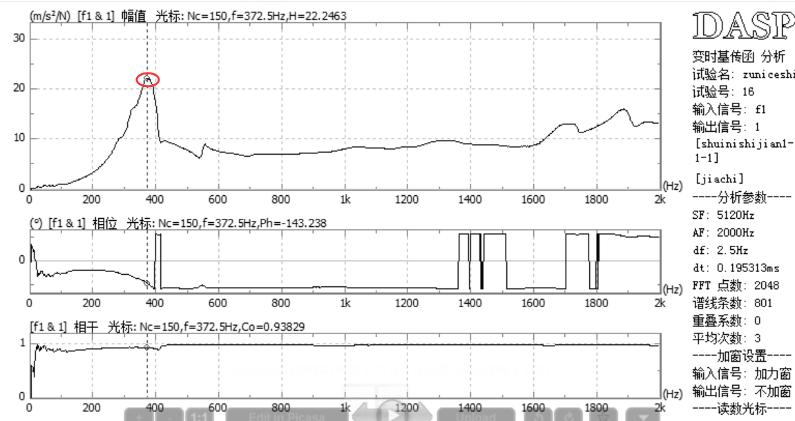 传感器与测试技术-基于MATLAB的二阶系统固有频率和阻尼测量方法_3db求阻尼-CSDN博客