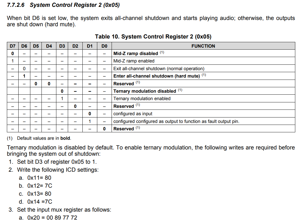 移植tas5707功放芯片驱动注意事项_alc1310 csdn-CSDN博客