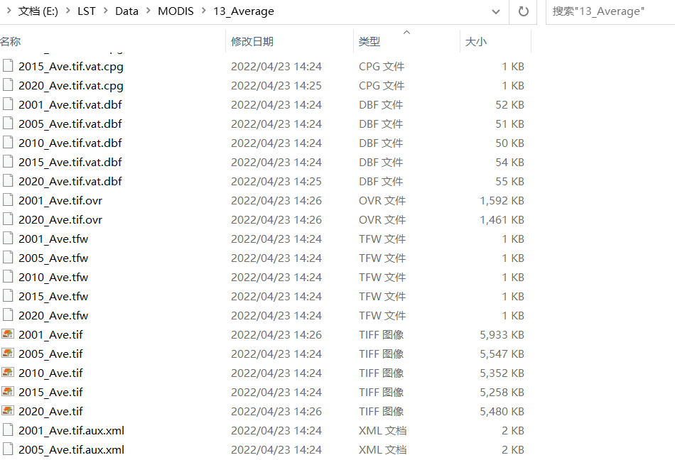 Python中arcpy实现多张栅格遥感影像无效值nodata批量填充 No Data 图片 Csdn博客