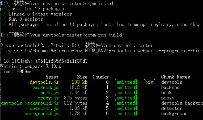 vue项目分析--打开单个的vue页面&单页面应用组件结构仿写&this.$router.push()&vue属性（computed，method，mounted）&devtools_vue ...
