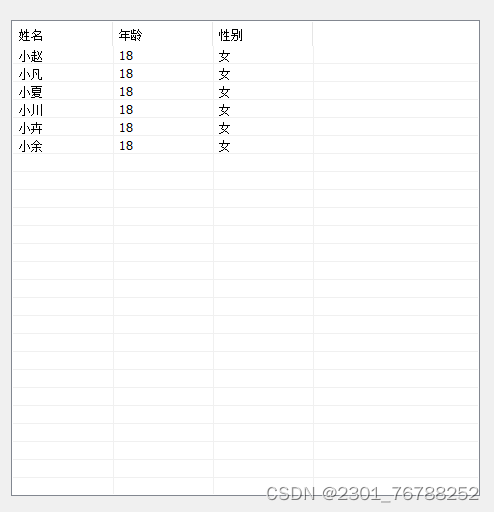 Mfc中list Control控件的使用mfc Listctrl控件 Csdn博客
