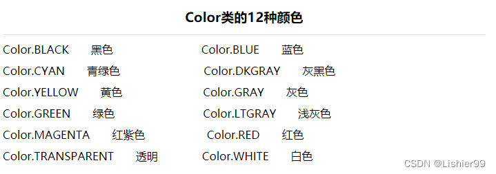 2022 最新 Android 基础教程,从开发入门到项目实战【b站动脑学院】学习笔记——第三章:简单控件android从开发入门到实战md Csdn博客