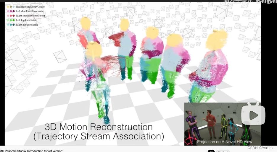 人体姿态识别概述(笔记)_openpose blazepose-CSDN博客