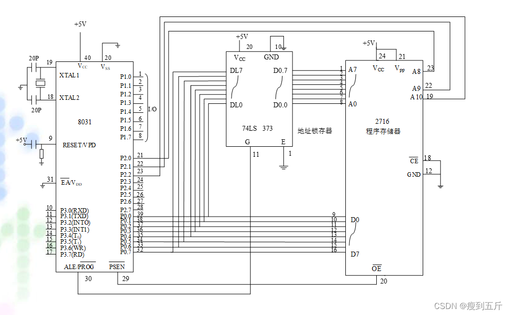 基于8031单片机的温度控制系统设计-CSDN博客