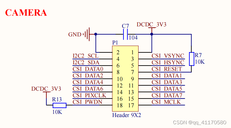 在imx6ull接入ov2640-CSDN博客