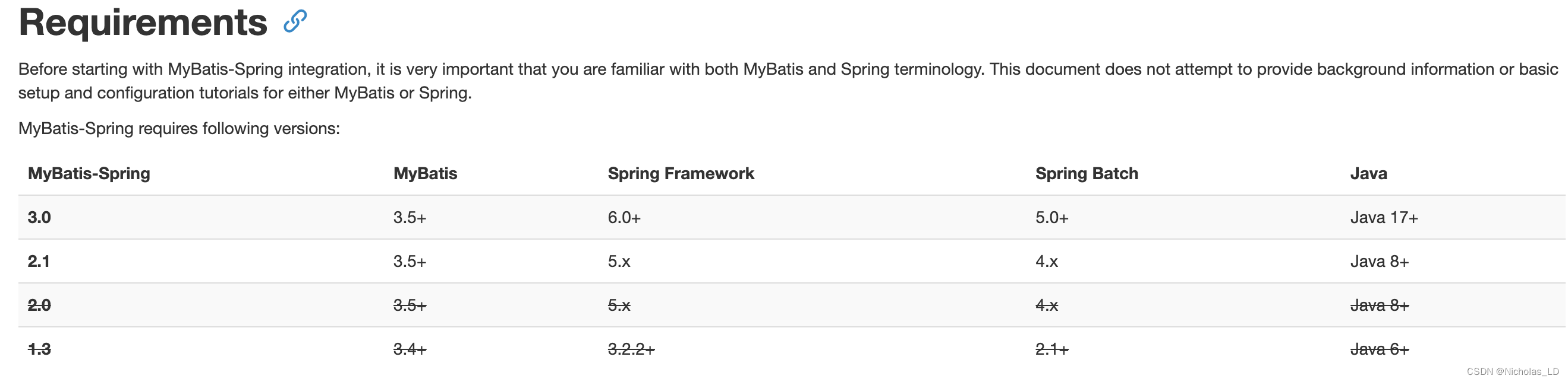 SSM项目报错：SqlSessionFactoryBean已由较新版本的 Java Runtime(类文件版本 61.0)编译,此版本的 Java Runtime 只能识别 55.0 以下的类 ...