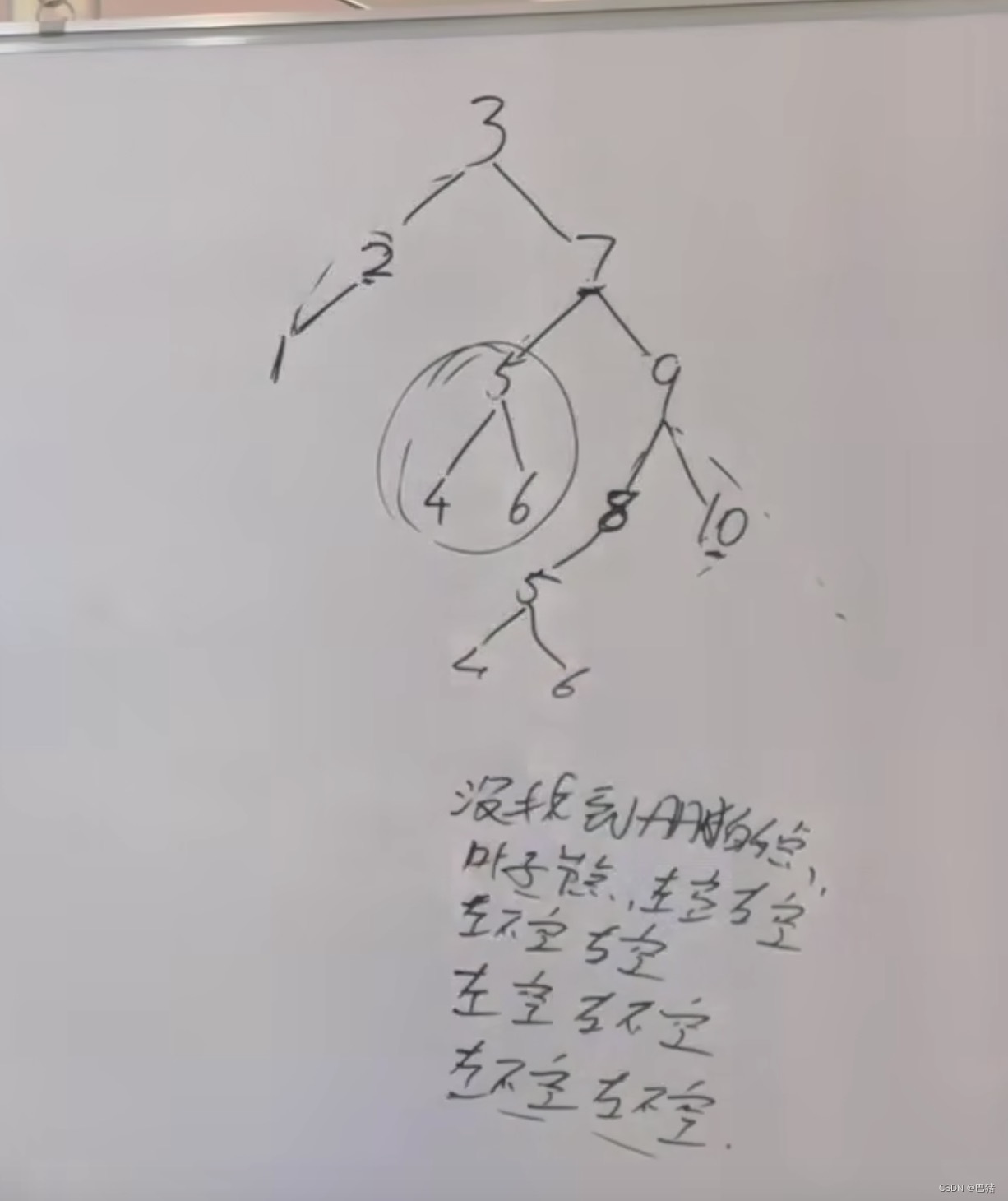 第六章 二叉树part08（代码随想录）treenode Tmp Root Csdn博客 