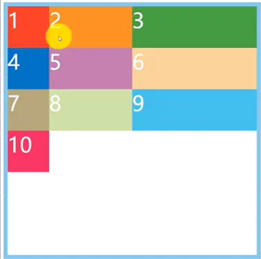 （超详细）强大的grid布局-CSDN博客