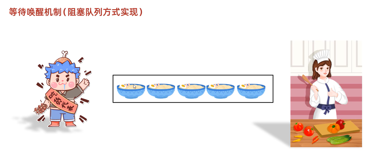 Java202303java学习笔记第三十八天阻塞队列等待唤醒机制1 前端导师歌谣 博客园