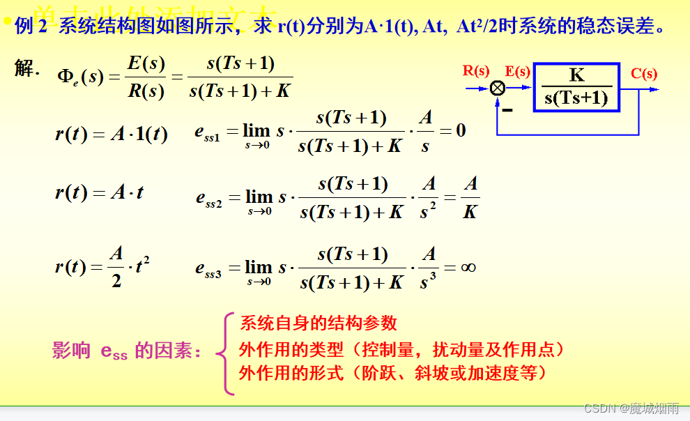 自动控制原理《线性系统的时域分析》自动控制原理线性系统的时域响应及稳定性分析实验报告 Csdn博客