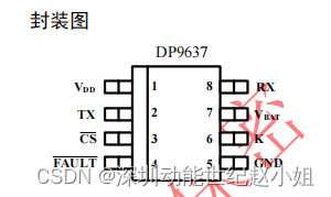 DP9637 低成本K总线收发器芯片 替换L9637、SI9241-CSDN博客