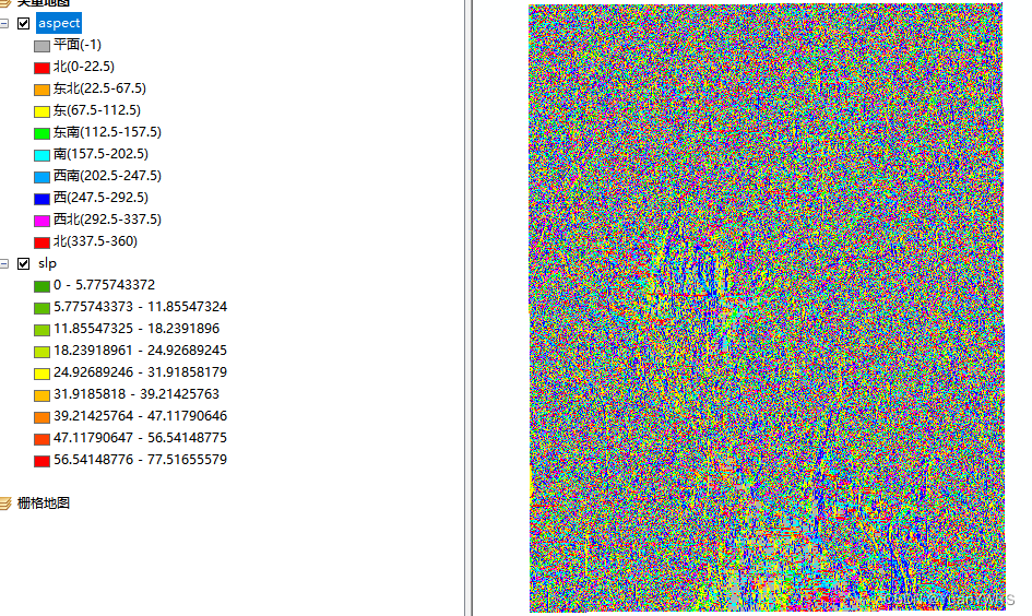 Arcgis基础：基于python代码简单计算坡度、坡向和洪水淹没dem计算降水淹没深度 Python Csdn博客 