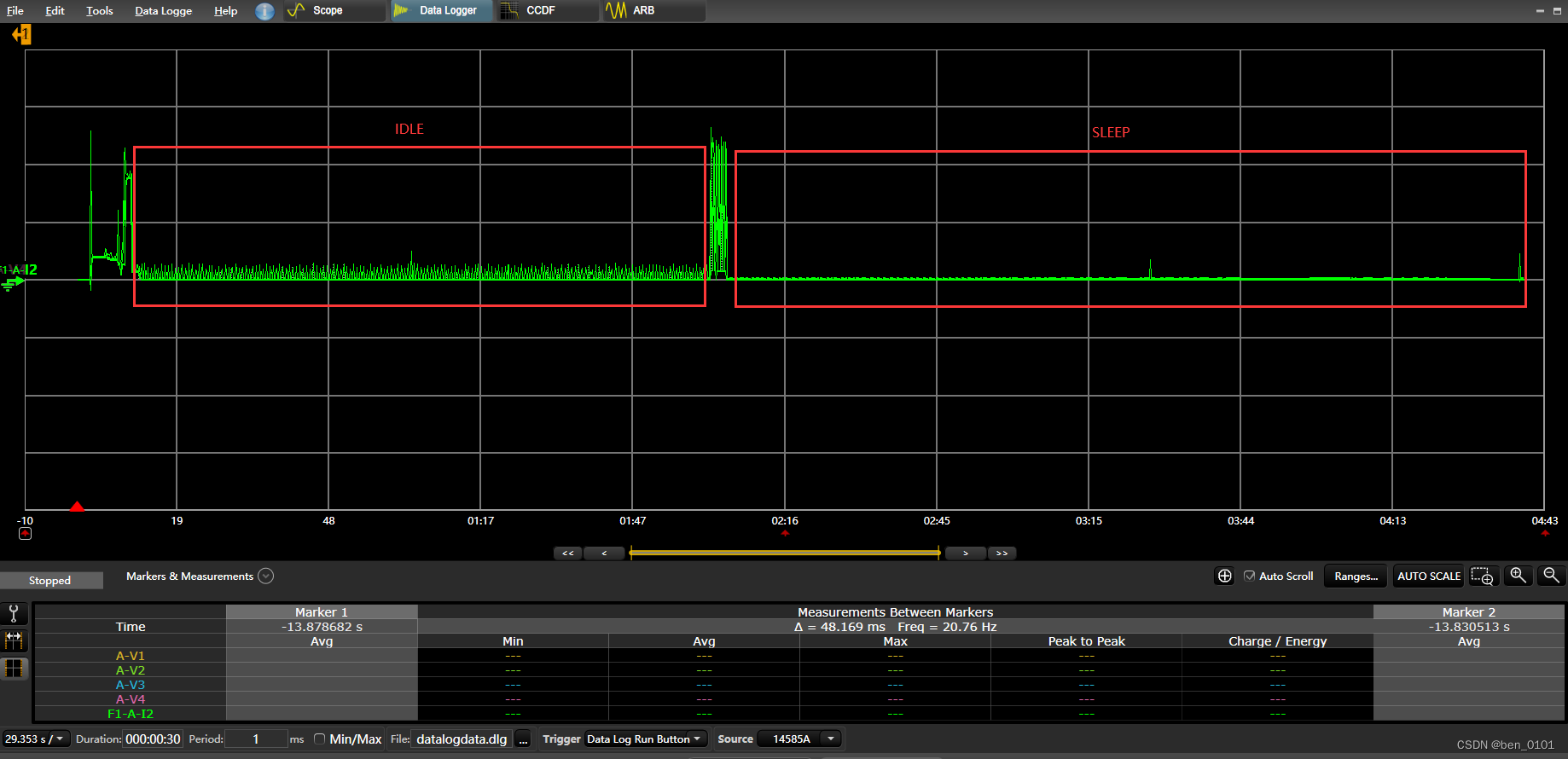 基于Egteks mPower1203仪器和KEYSIGHT N6705仪器的一款智能穿戴产品的低功耗电流测试评估_穿戴设备功耗模型认证 ...