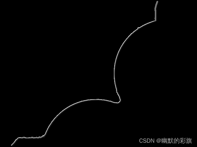 Blob分析---Circles.hdev（根据圆弧估算圆的参数并显示结果圆）_blob分析找圆-CSDN博客