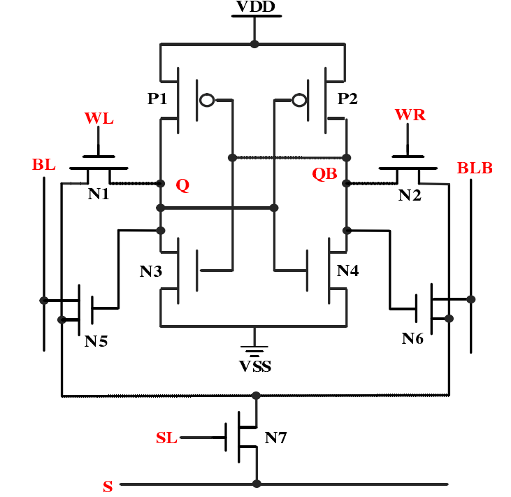 保持噪声容限_sram snm-CSDN博客