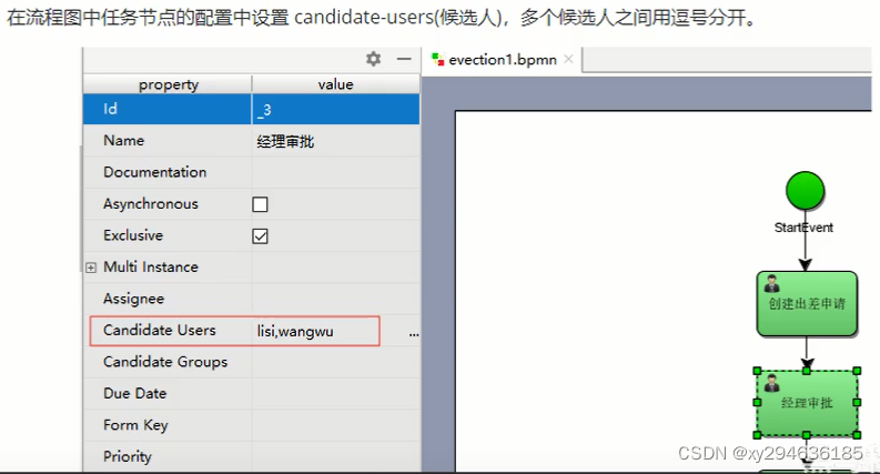 Activiti进阶_taskservice.createtaskquery()-CSDN博客