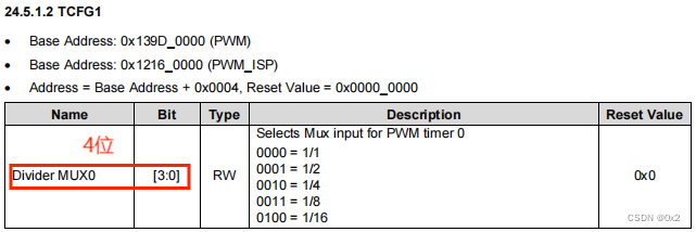 9.ARM-PWM蜂鸣器实验_单片机pwm产生sg0100一音报警声发生器-CSDN博客