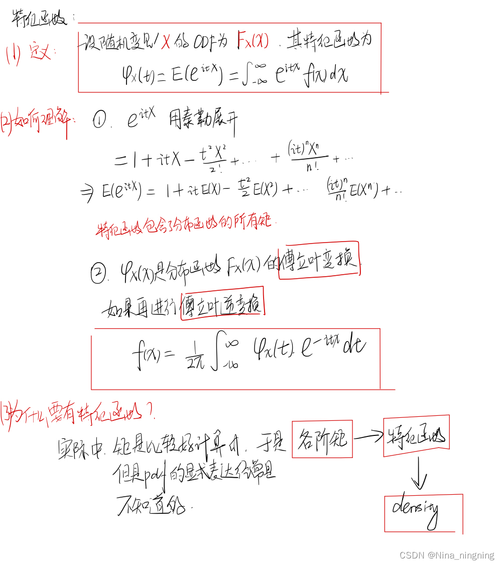 如何理解特征函数characteristic function-CSDN博客