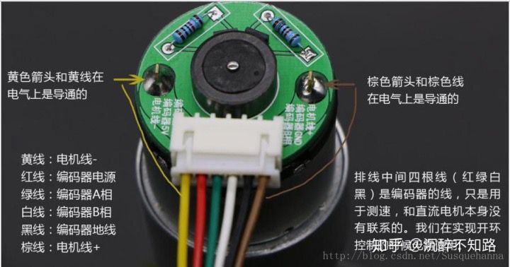 霍尔编码器测速 定时器 三路霍尔测速 Csdn博客