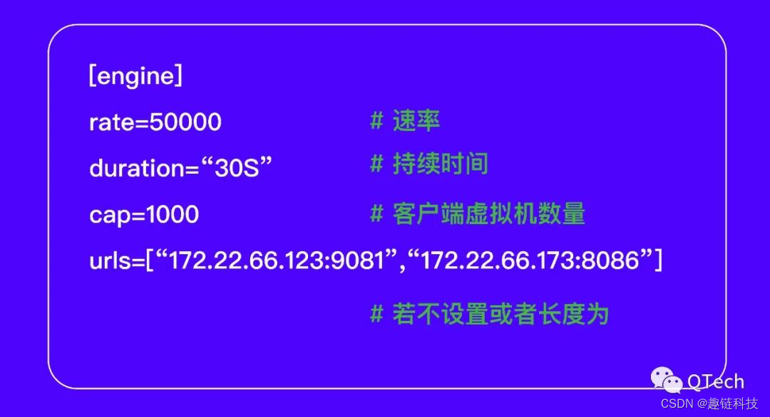区块链性能测试工具Hyperbench详解_区块链测试工具-CSDN博客