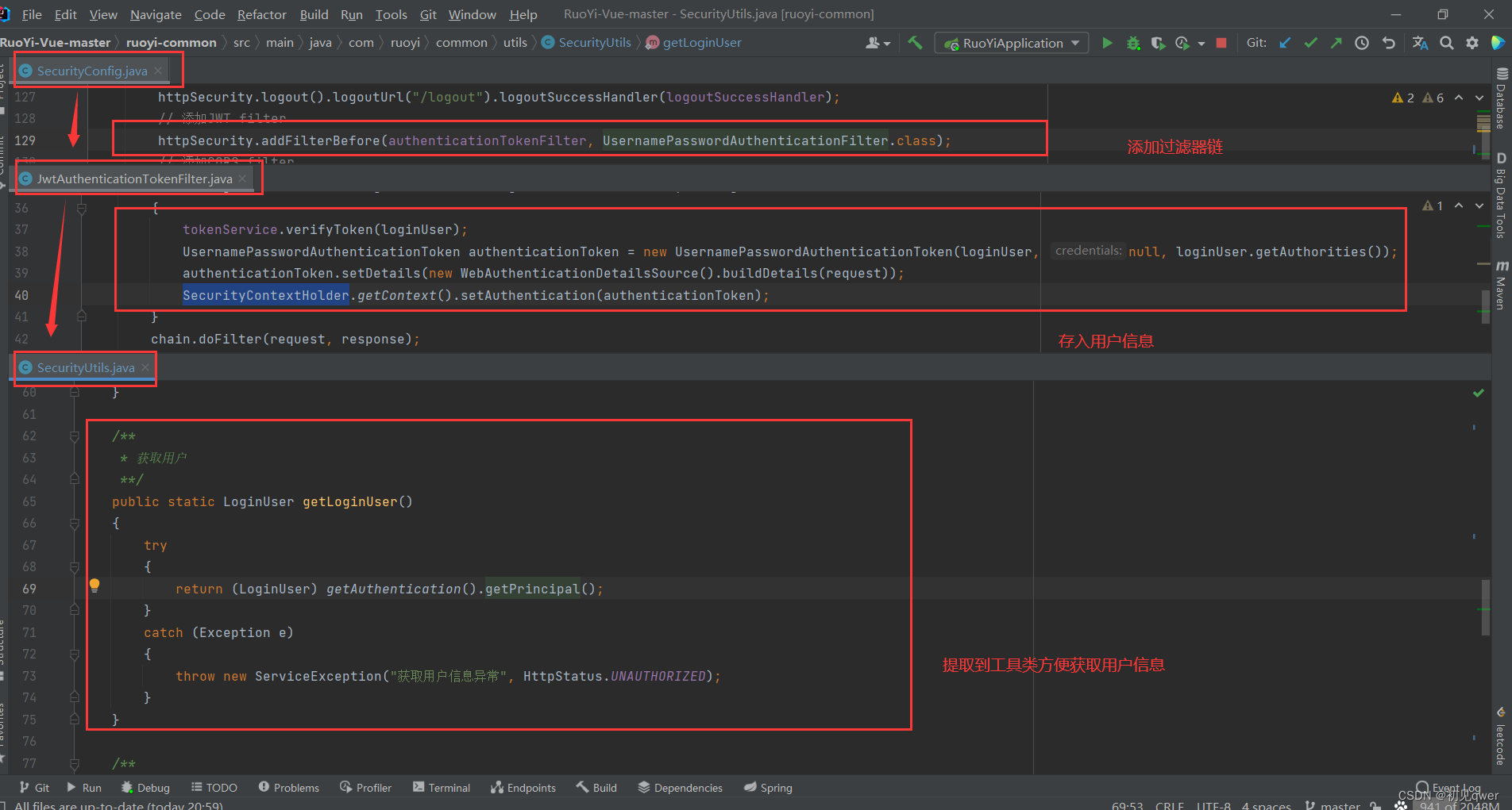 若依框架解读（前后端分离版）—— 2.Spring Security登录流程（图画版）_若依微服务登录流程-CSDN博客
