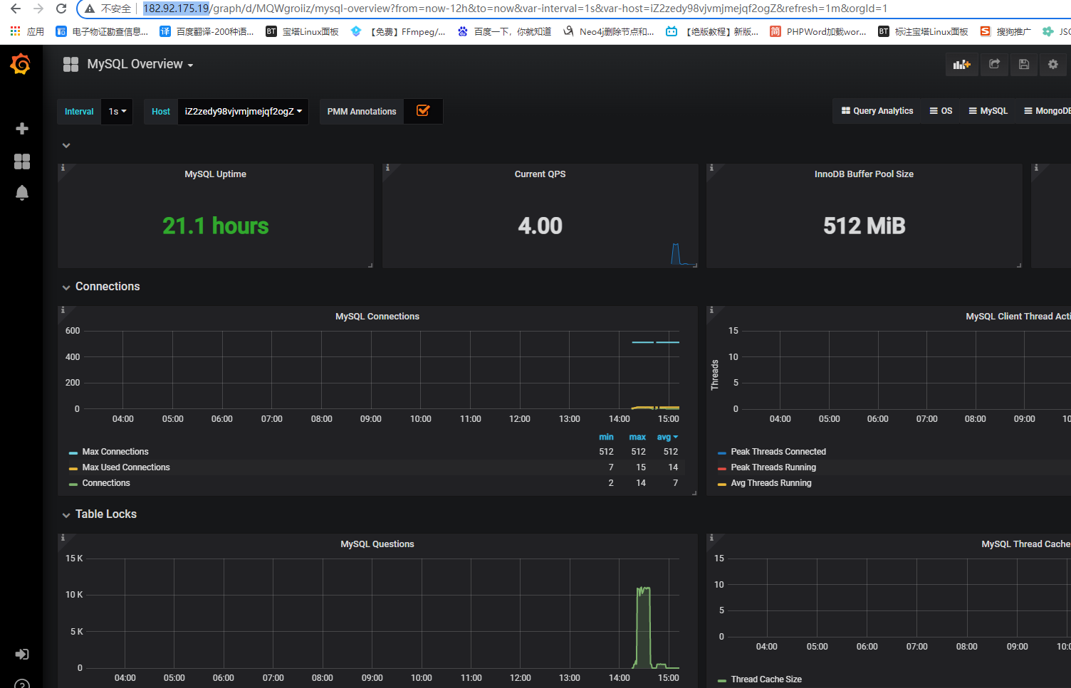 Mysql 安装PMM监控 （一台主机安装）_mysql pmm-CSDN博客