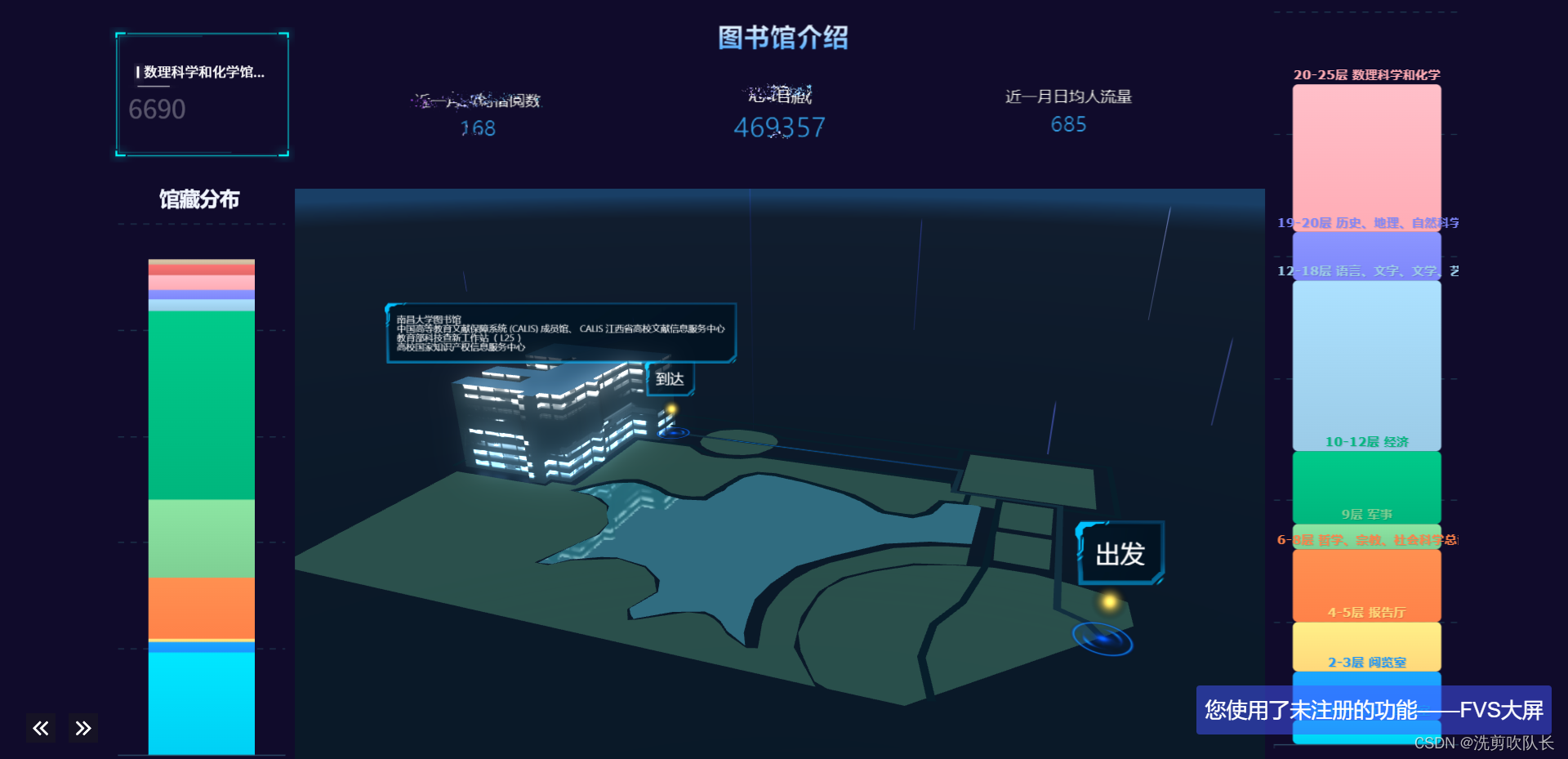 帆软FVS大屏之图书馆介绍_fvs大屏注册-CSDN博客