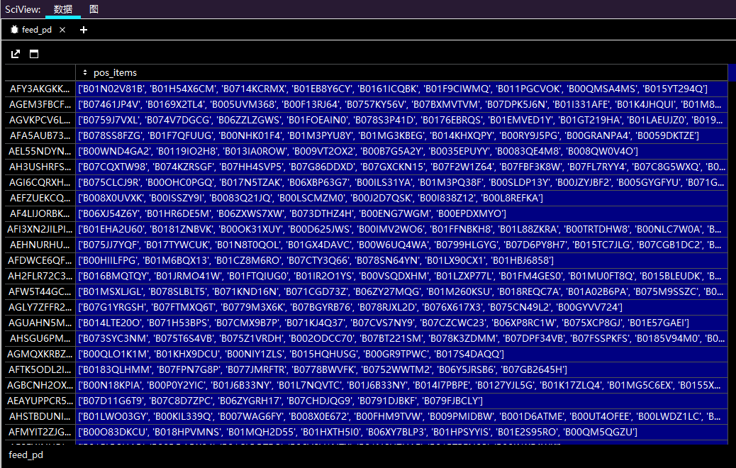 Pandas读取字典and一行拆多行pandas 读取字典 Csdn博客 