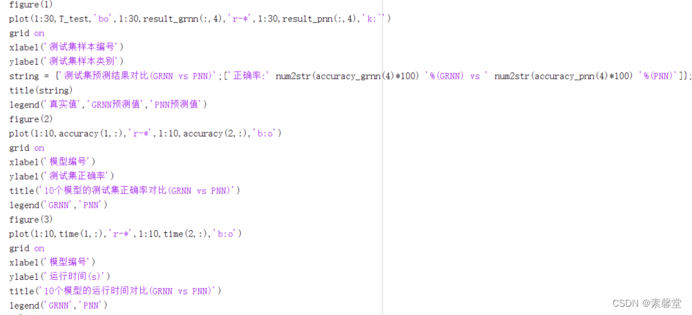 9.RBF、GRNN和PNN神经网络对比分析（附matlab程序）_grnn与不同预测模型对比-CSDN博客