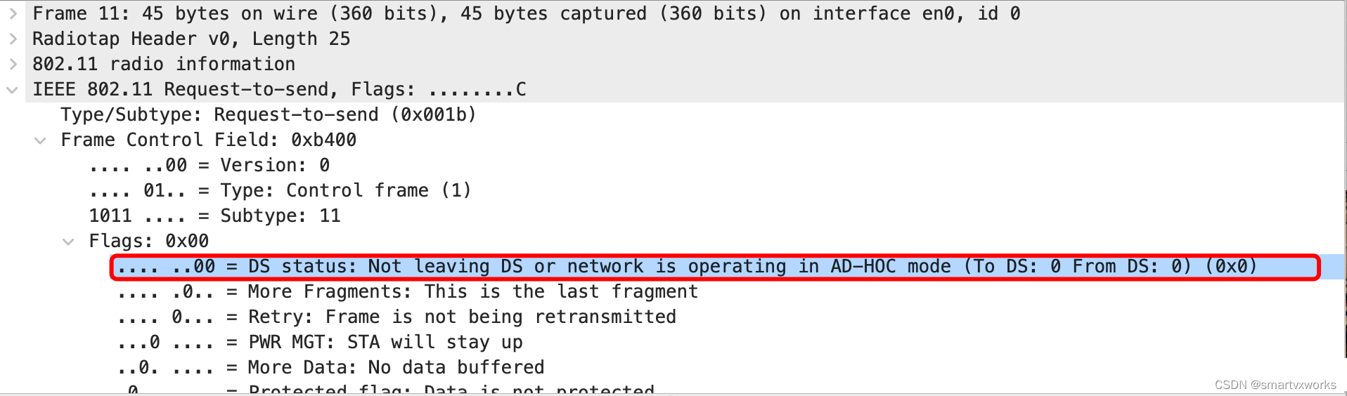 【WIFI】无线通信 - 三、四地址(Addressing Mechanism)_路由器三地址和四地址-CSDN博客