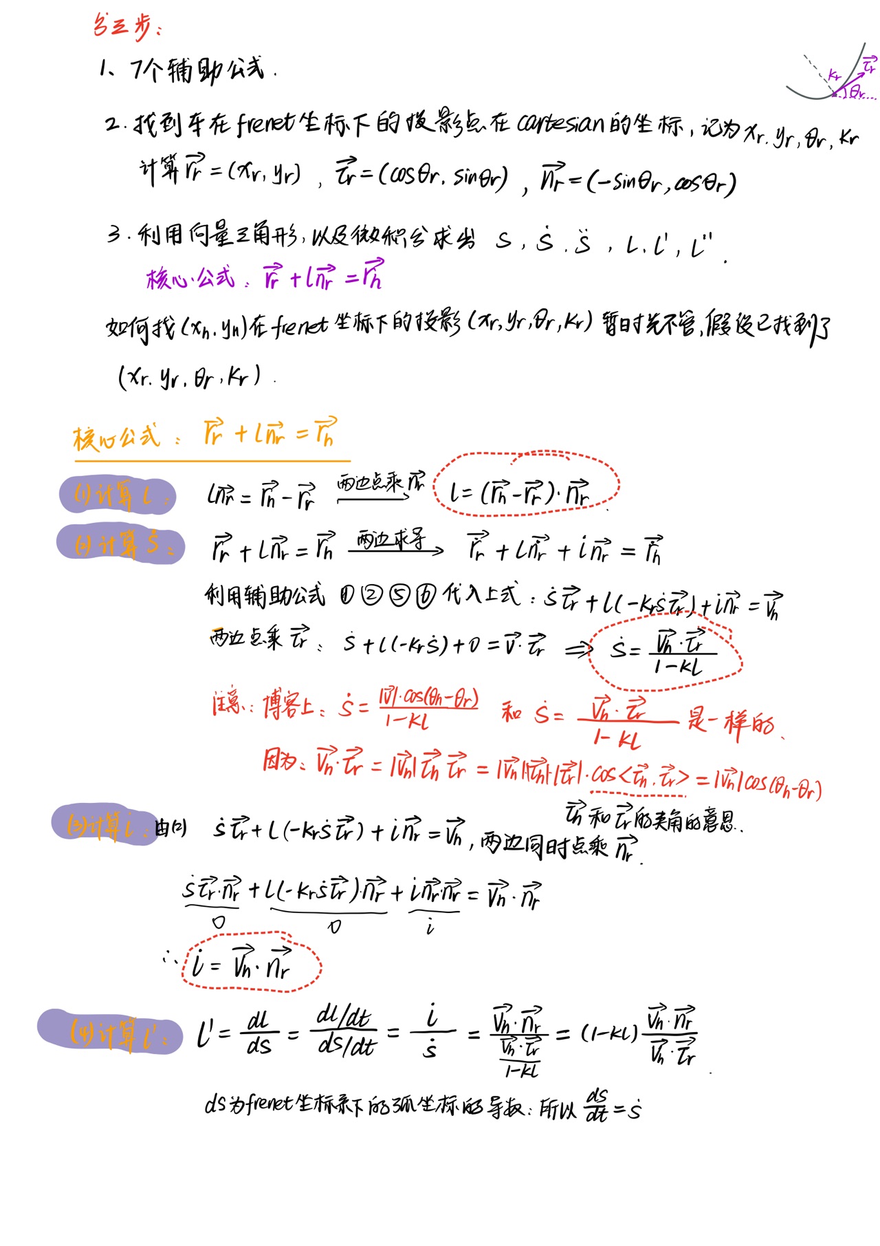 自动驾驶规划算法基础第三节-frenet与笛卡尔cartesian坐标系的转换_frenet坐标系与笛卡尔坐标系的转化-CSDN博客