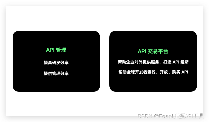 教你读懂 API 全生命周期，我只需要这篇文章就够了_api全生命周期管理和cse的关系_Postcat 开源 API 工具的博客-CSDN博客