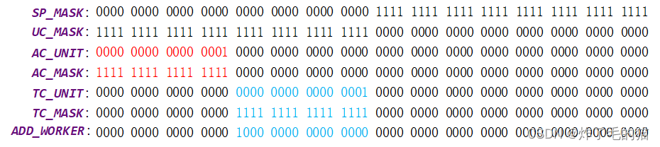 JUC之九：ForkJoinPool主流程解析_forkjoinpool 参数配置-CSDN博客