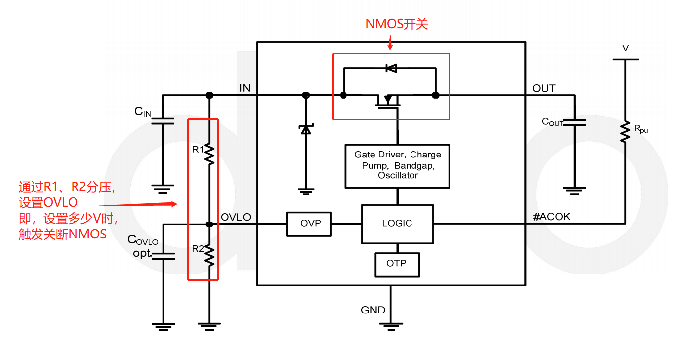OVP电路应用(一)_12V电源_DIO1280-CSDN博客